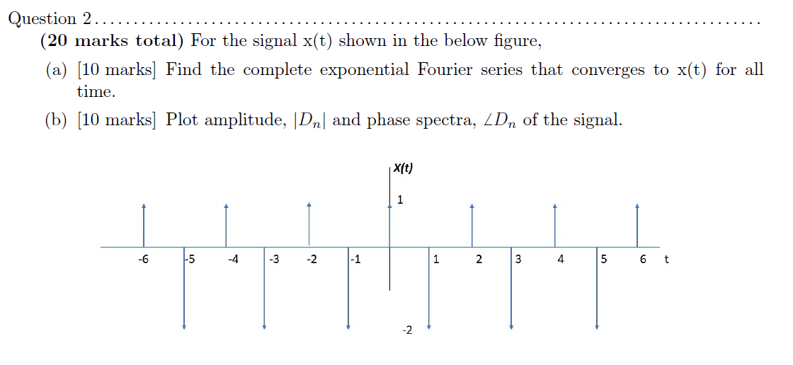 Solved Question 2.. (20 marks total) For the signal x(t) | Chegg.com