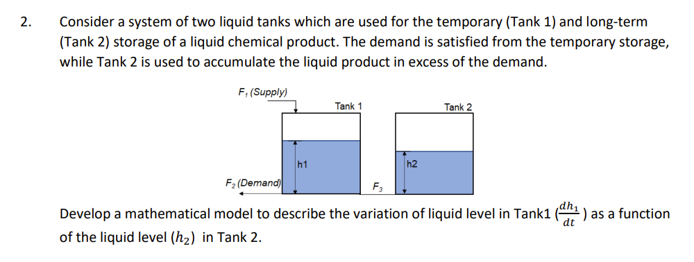 Solved Consider a system of two liquid tanks which are used | Chegg.com