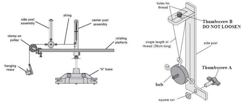 holes for thread string side post assembly center | Chegg.com