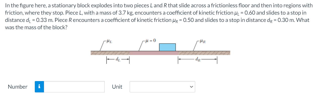 Solved In the figure here, a stationary block explodes into | Chegg.com