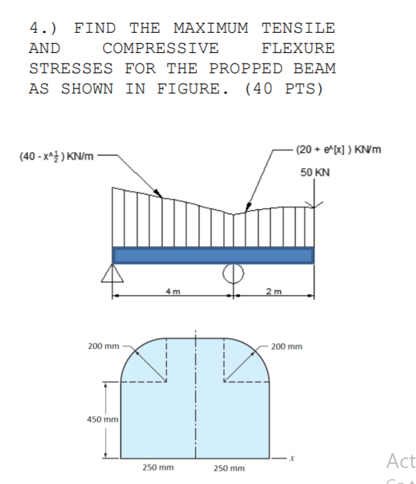 Solved 4.) FIND THE MAXIMUM TENSILE AND COMPRESSIVE FLEXURE | Chegg.com