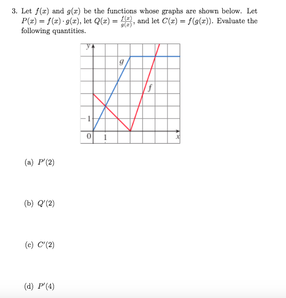 Solved g()' 3. Let f(c) and g(2) be the functions whose | Chegg.com