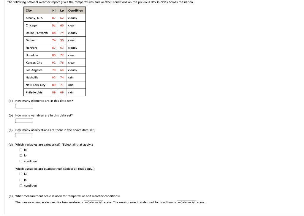 Solved The following information regarding a sample of seven | Chegg.com