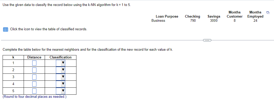 Use the given data to classify the record below using | Chegg.com