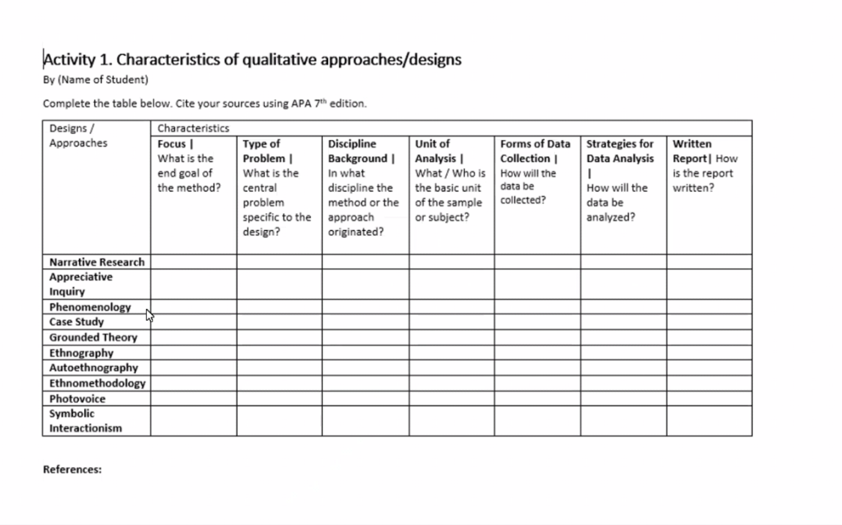 Solved Activity 1. Characteristics of qualitative | Chegg.com