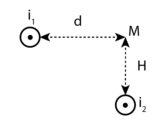 Solved Calculate the strength of the total magnetic field at | Chegg.com