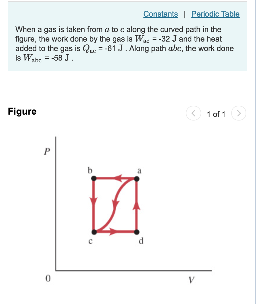 Solved Part A If 4.10 m3 of a gas initially at STP is placed | Chegg.com