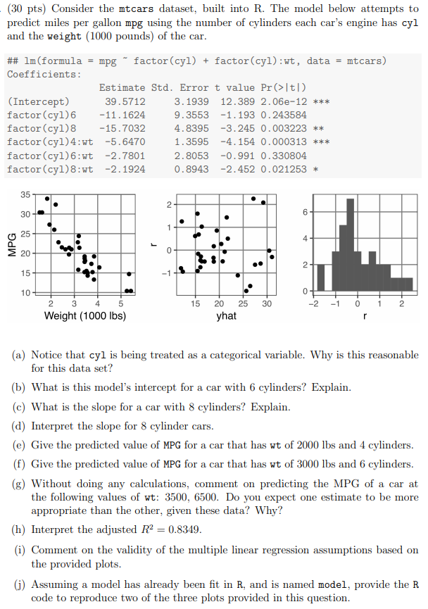 Solved (30 pts) Consider the mtcars dataset, built into R. | Chegg.com