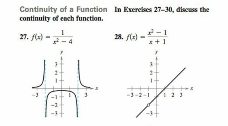 Solved Continuity of a Function continuity of each function. | Chegg.com