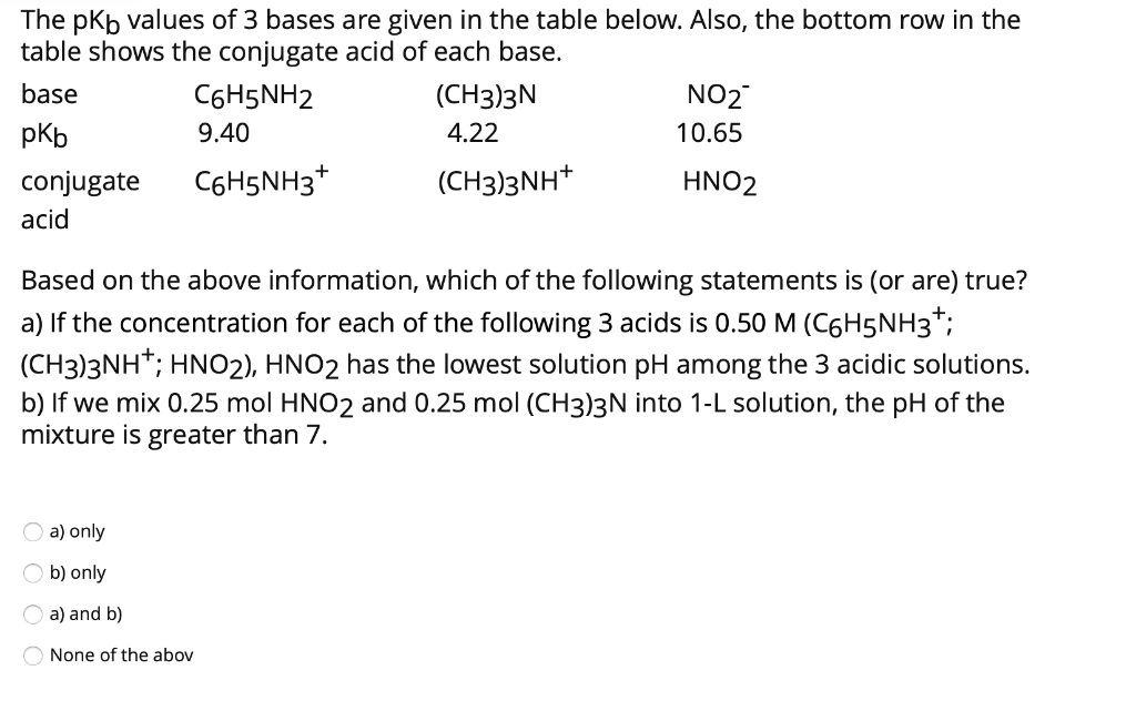 Solved The pkb values of 3 bases are given in the table | Chegg.com