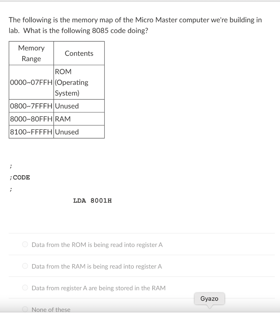 Solved The following is the memory map of the Micro Master | Chegg.com