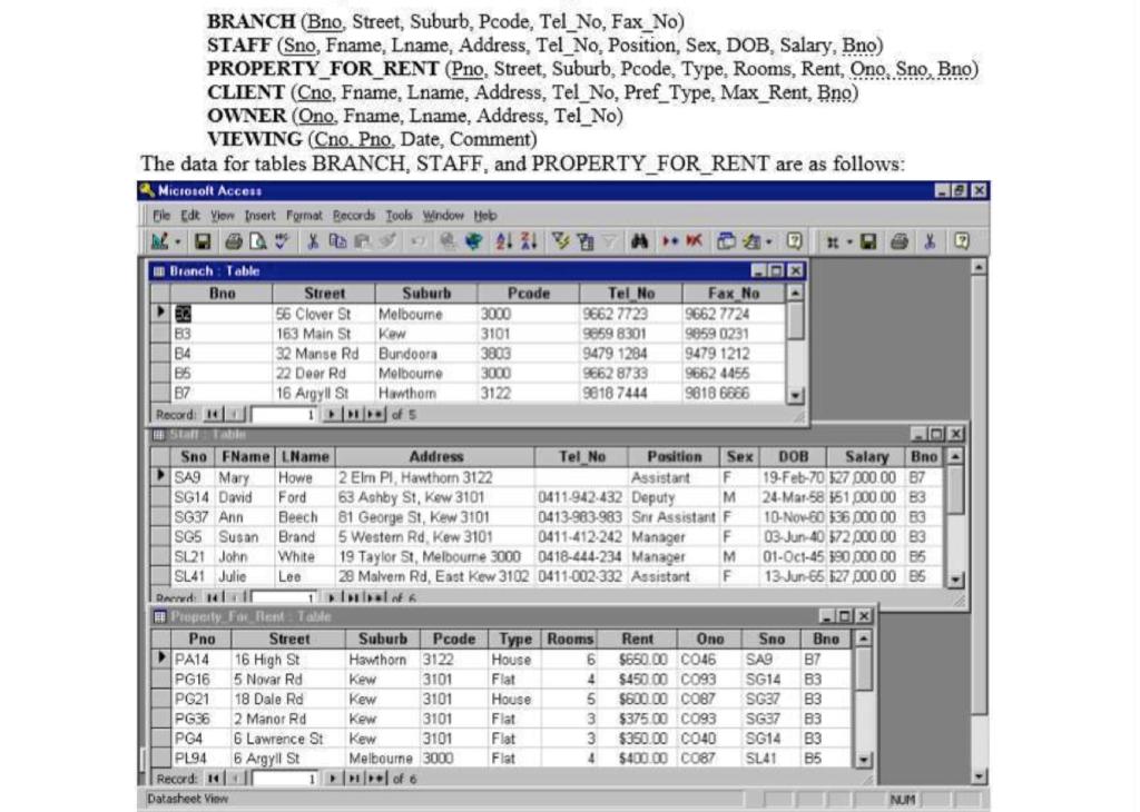 Solved Given the 3 tables in pictures, write their SQL code | Chegg.com