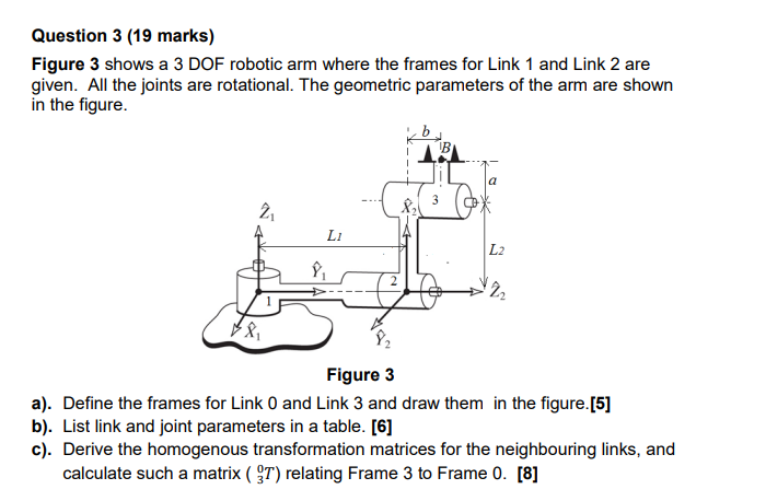 Solved Question 3 (19 marks) Figure 3 shows a 3 DOF robotic | Chegg.com