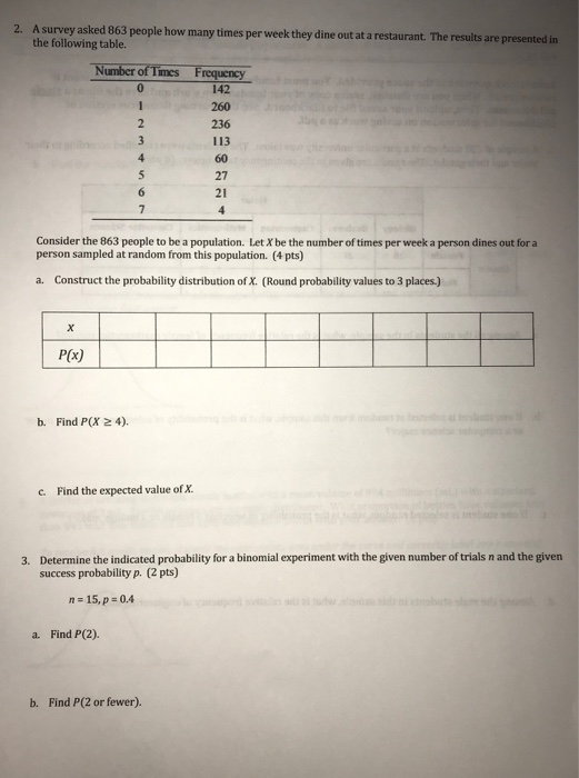 Solved 2. A survey asked 863 people how many times per week | Chegg.com