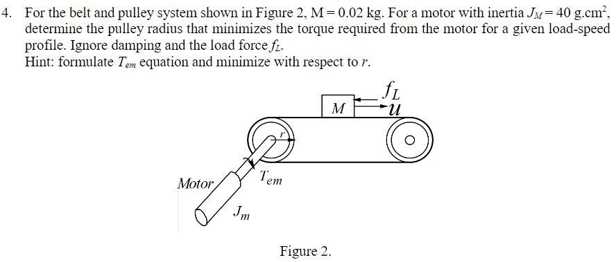 Solved 4. For the belt and pulley system shown in Figure 2, | Chegg.com