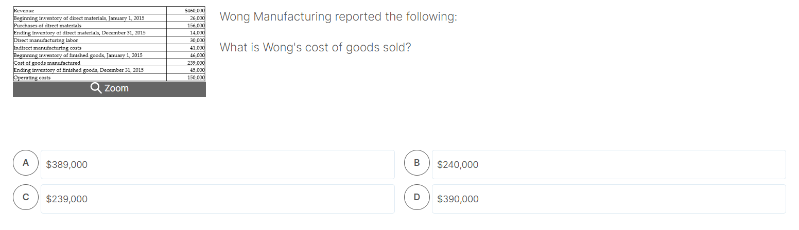 Solved Wong Manufacturing reported the following: What is | Chegg.com