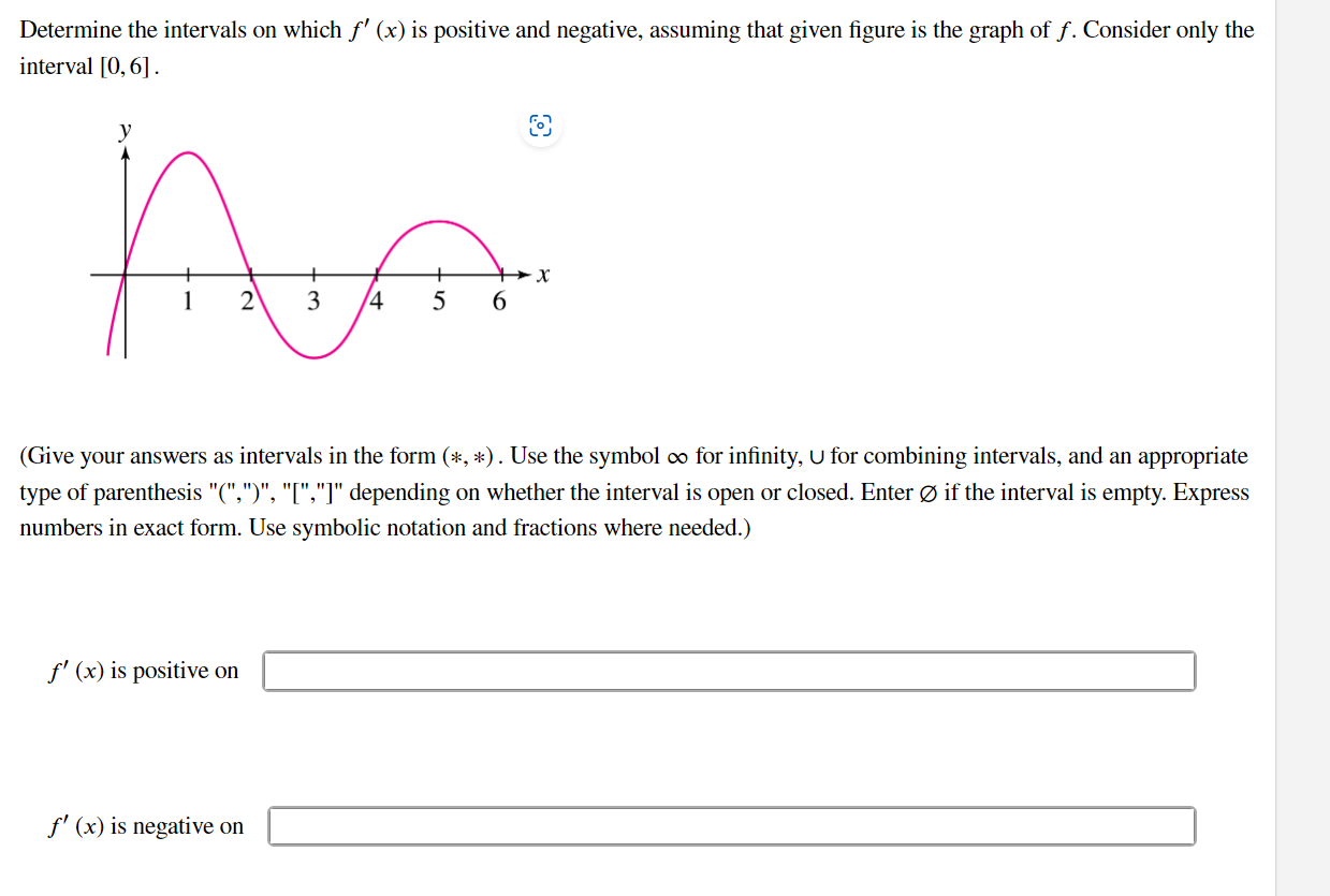 Solved Determine the intervals on which f'(x) ﻿is positive | Chegg.com