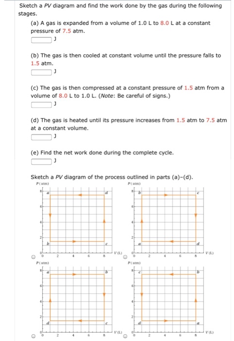 Solved Sketch a PV diagram and find the work done by the gas | Chegg.com