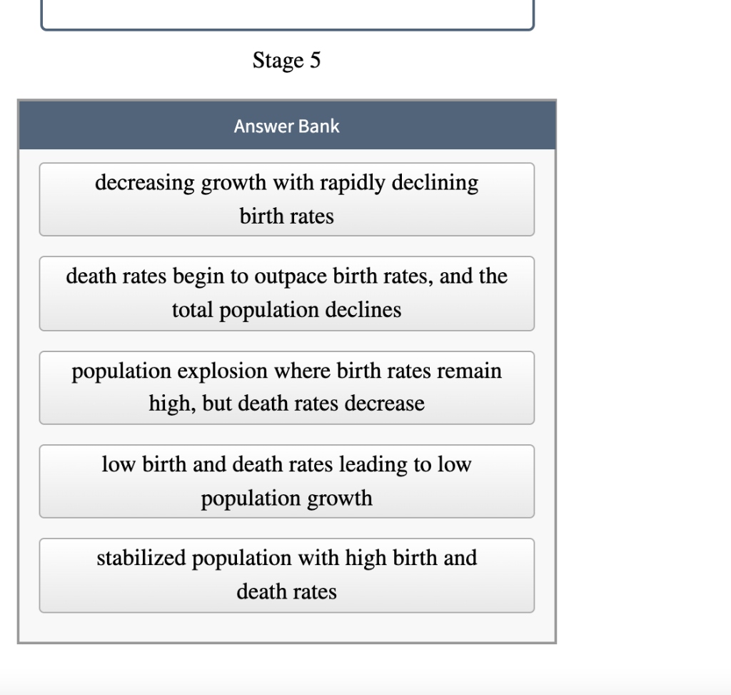 Solved Place the stages of demographic transition model in | Chegg.com