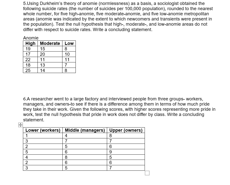 Solved 5.Using Durkheim's theory of anomie (normlessness) as | Chegg.com