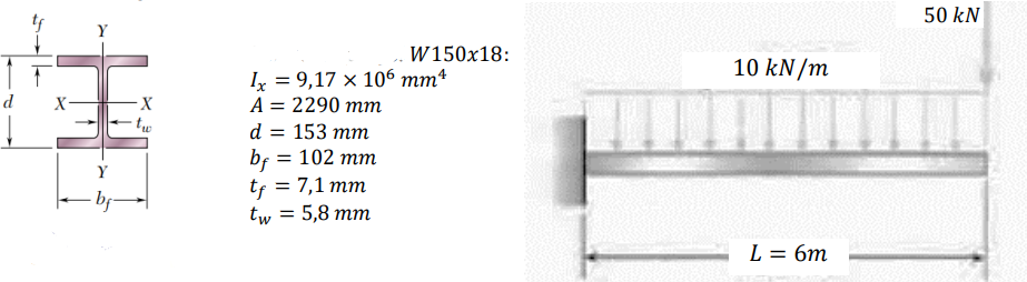 Solved Question 1 - A W150x18 profile is used as a | Chegg.com