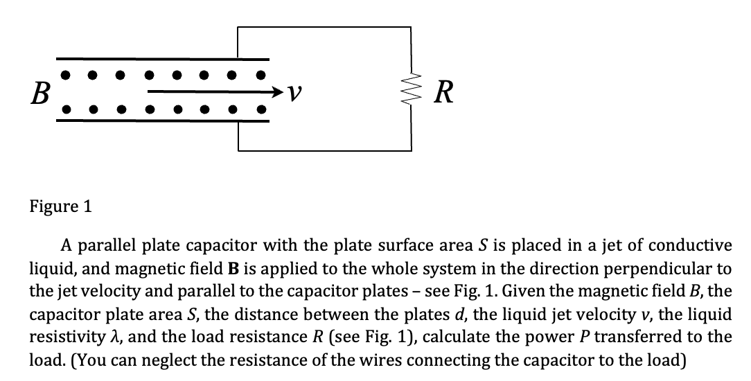 Solved B {R Figure 1 A parallel plate capacitor with the | Chegg.com