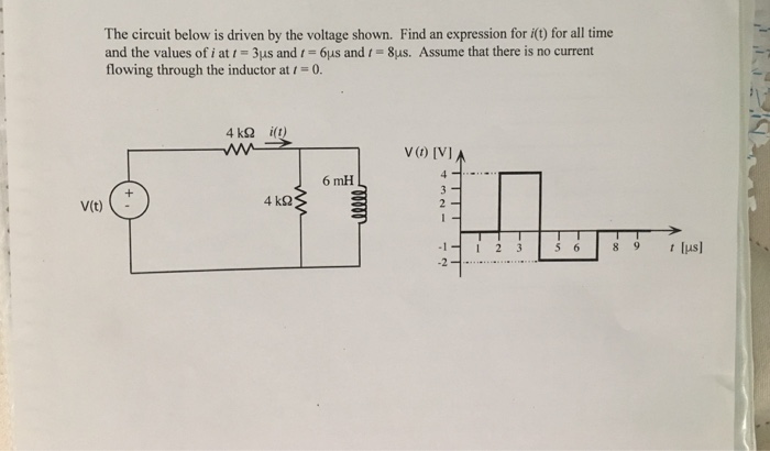 Solved The circuit below is driven by the voltage shown. | Chegg.com