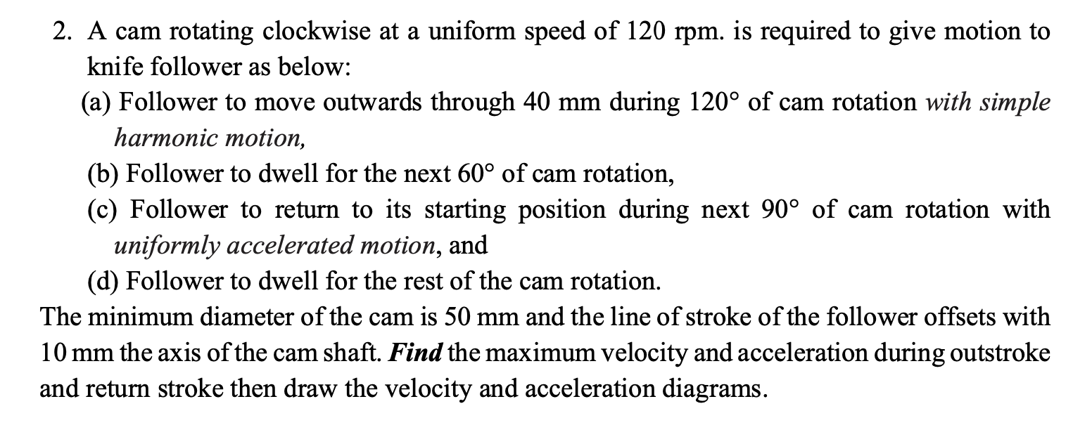Solved 2. A cam rotating clockwise at a uniform speed of 120 | Chegg.com
