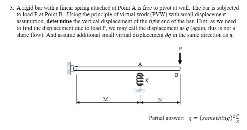 Solved 3. A rigid bar with a linear spring attached at Point | Chegg.com