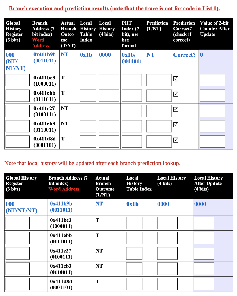 List 1: Assembly code sequence // uint is unsigned | Chegg.com