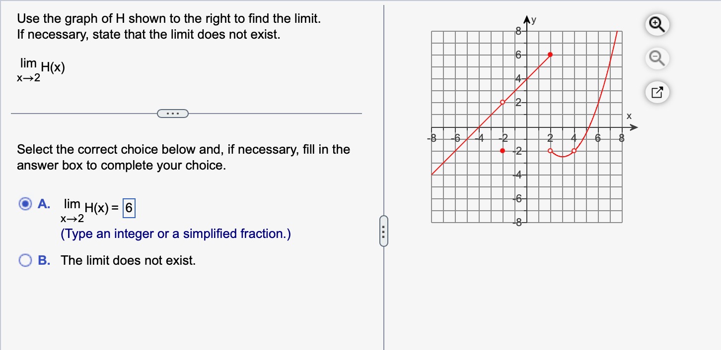 Solved Use the graph of H shown to the right to find the | Chegg.com