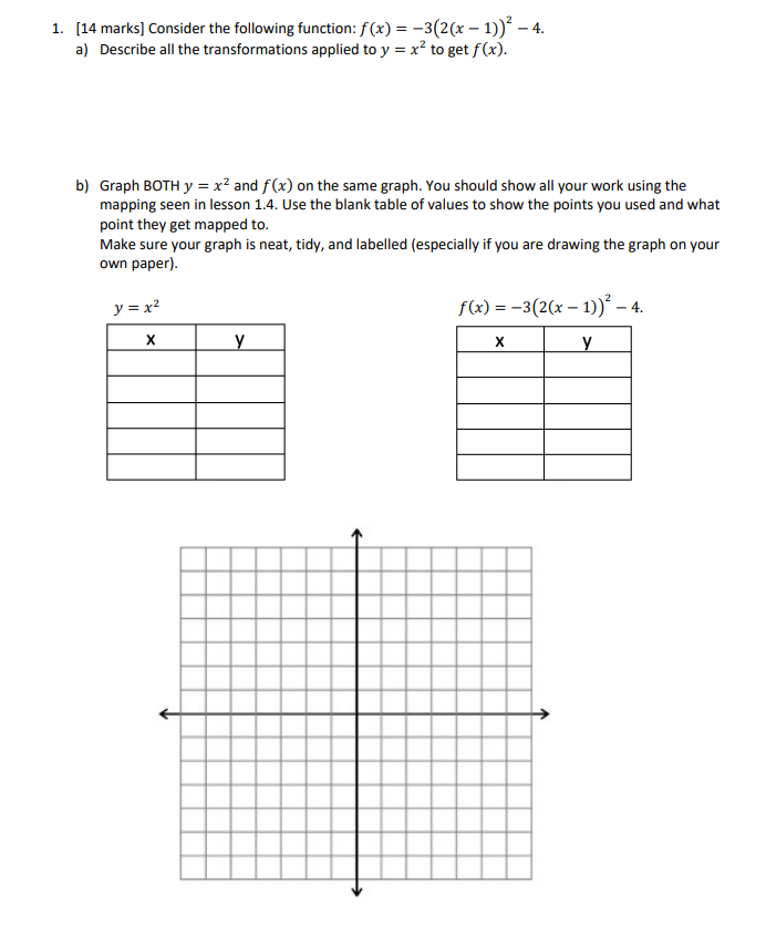 Solved 1. [14 marks] Consider the following function: | Chegg.com