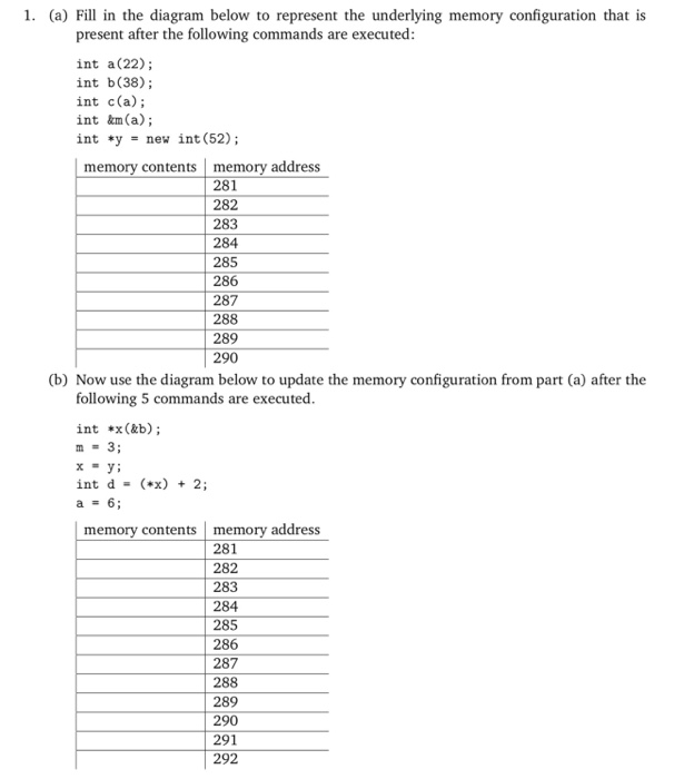 Solved 1. (a) Fill in the diagram below to represent the | Chegg.com
