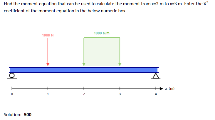 Solved Find the moment equation that can be used to | Chegg.com