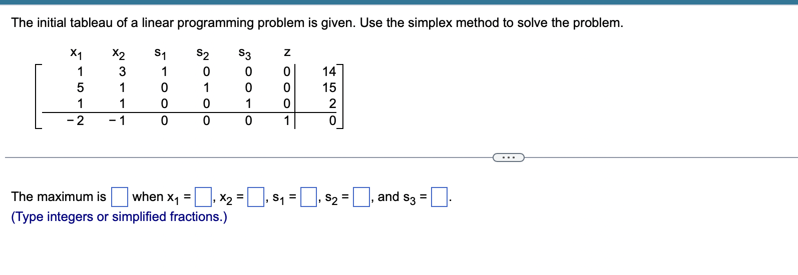 Solved ⎣⎡x1151−2x2311−1 s11000 s20100 s30010z0001141520⎦⎤ | Chegg.com