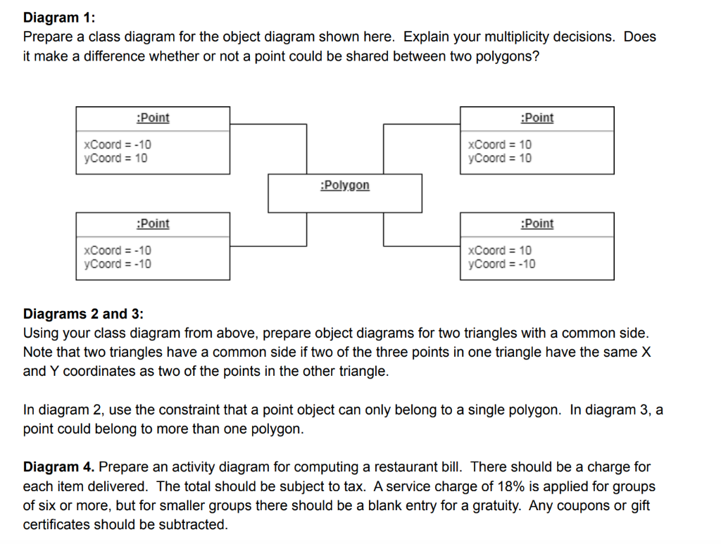 Solved Diagram 1: Prepare a class diagram for the object | Chegg.com