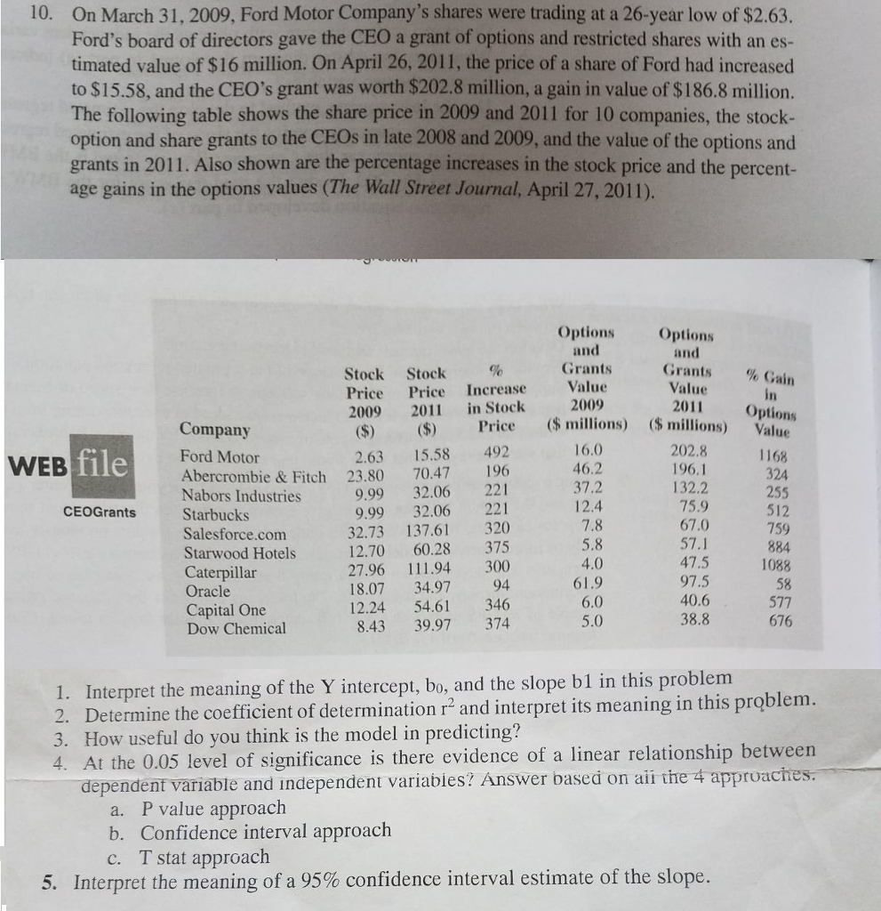 Solved PLEASE SEND IN TEXT TYPED FORM AND NOT HANDWRITTEN | Chegg.com