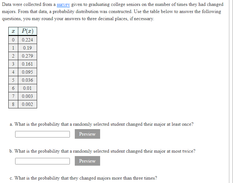 Solved Data were collected from a survey, given to | Chegg.com