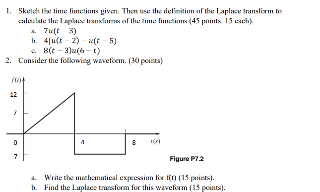 Solved 1. Sketch the time functions given. Then use the | Chegg.com