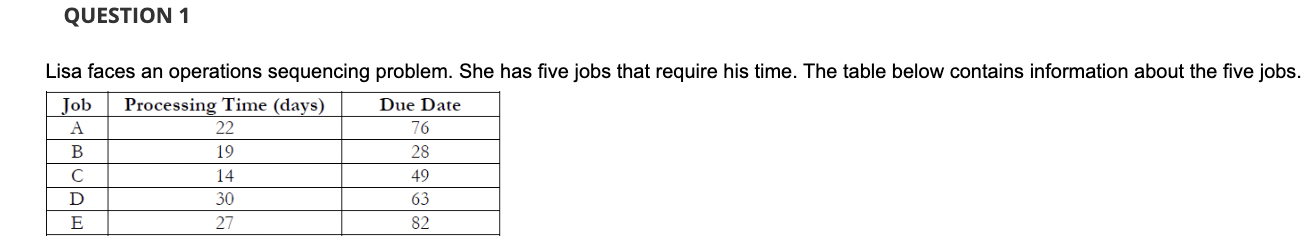 Solved QUESTION 6Using the information from Question 1. | Chegg.com