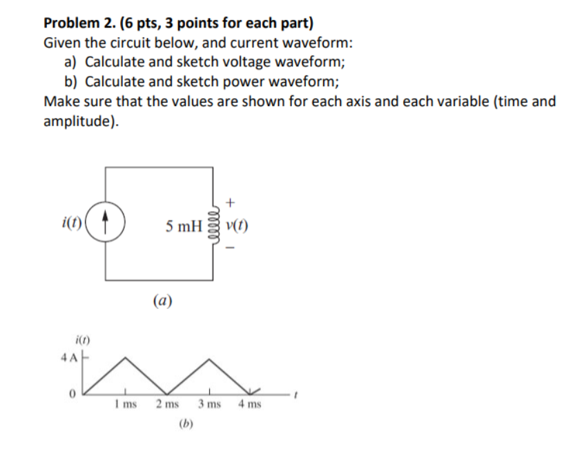 Solved Problem 2. (6 pts, 3 points for each part) Given the | Chegg.com
