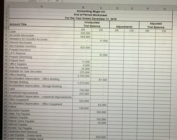 Solved Accounting Magic Inc End of Period Worksheet For the | Chegg.com