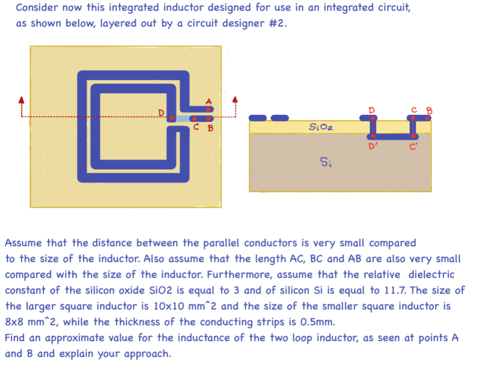 Solved Consider now this integrated inductor designed for | Chegg.com