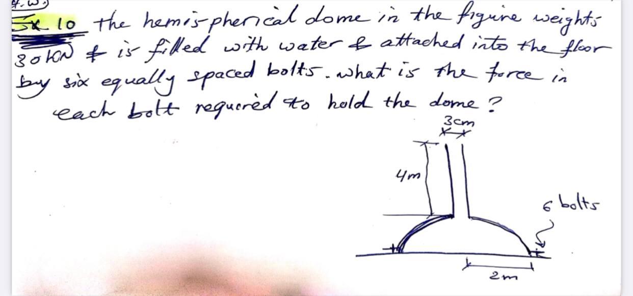 Solved 5x 10 the hemispherical dome in the figure weights 30 | Chegg.com