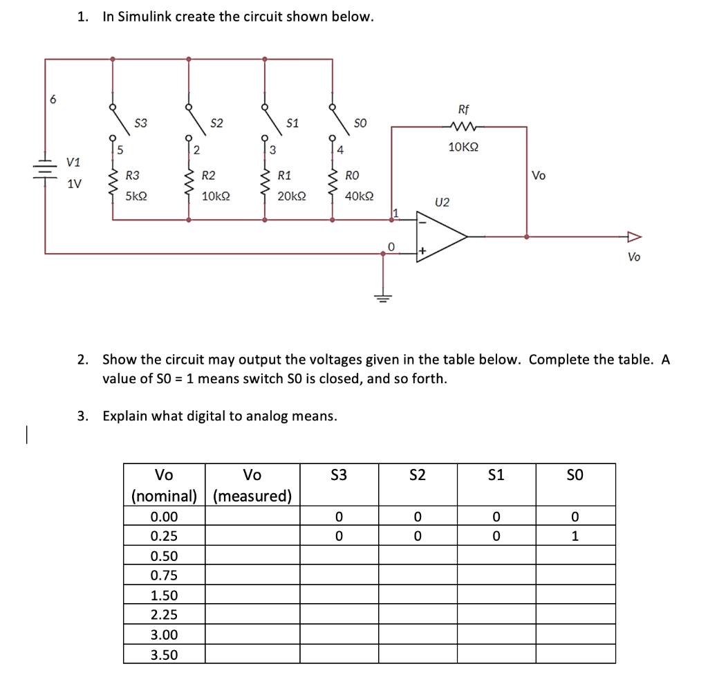 Solved 1. In Simulink create the circuit shown below. 2. | Chegg.com