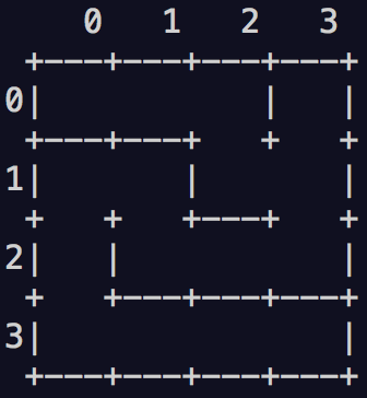 In this part, you have to implement a maze solver. | Chegg.com