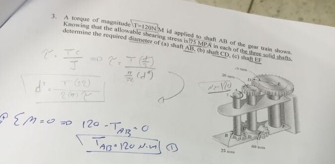 Solved A torque of magnitude T = 120 NM id applied to shaft | Chegg.com
