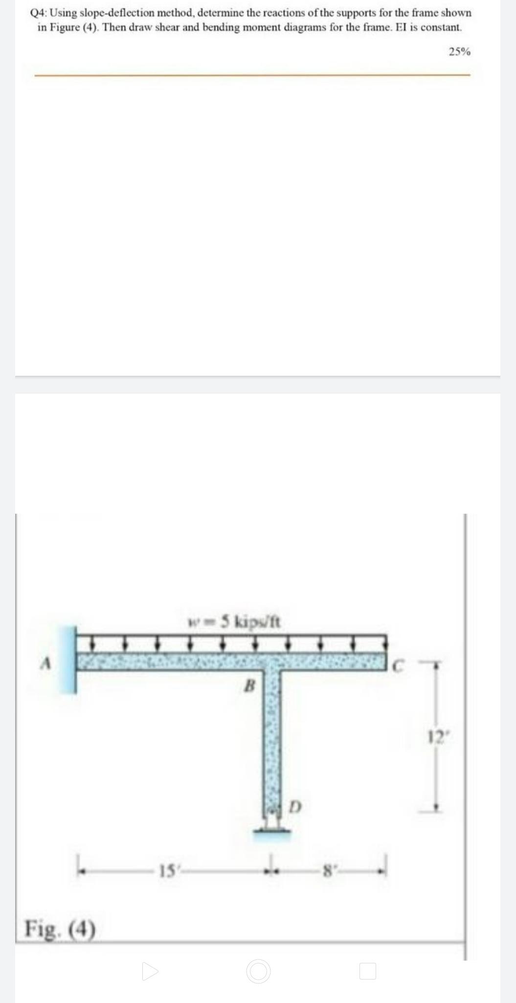 Solved Q4: Using slope-deflection method, determine the | Chegg.com