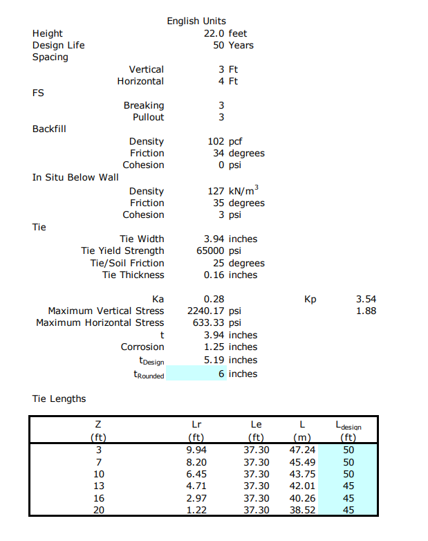 English Units Height 22.0 feet Design Life 50 Years | Chegg.com