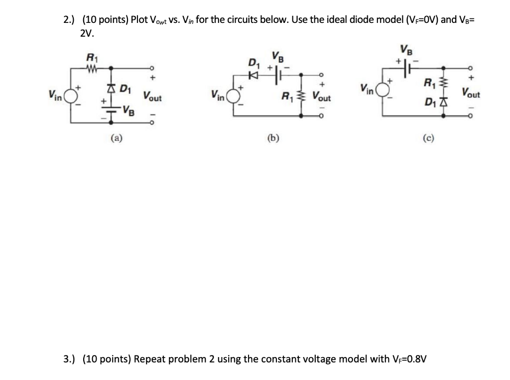 Solved VB D D 2.) (10 points) Plot Vont vs. Vin for the | Chegg.com